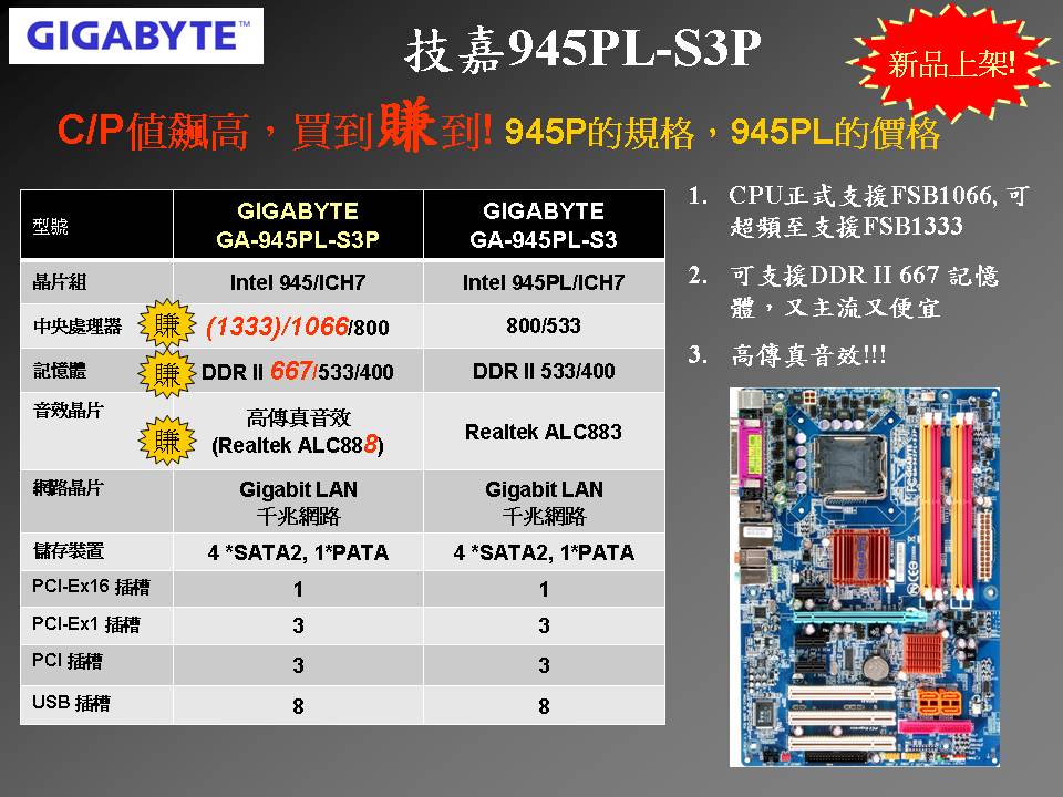 技嘉 新品上市 945PL-S3P 945P的規格，945PL的價格-上市,上市,技嘉,新品