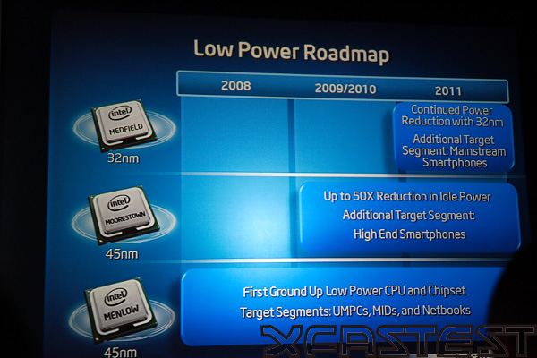 COMPUTEX 2009：第三日(6/4) Intel 微型移動裝置MID-Intel,Intel