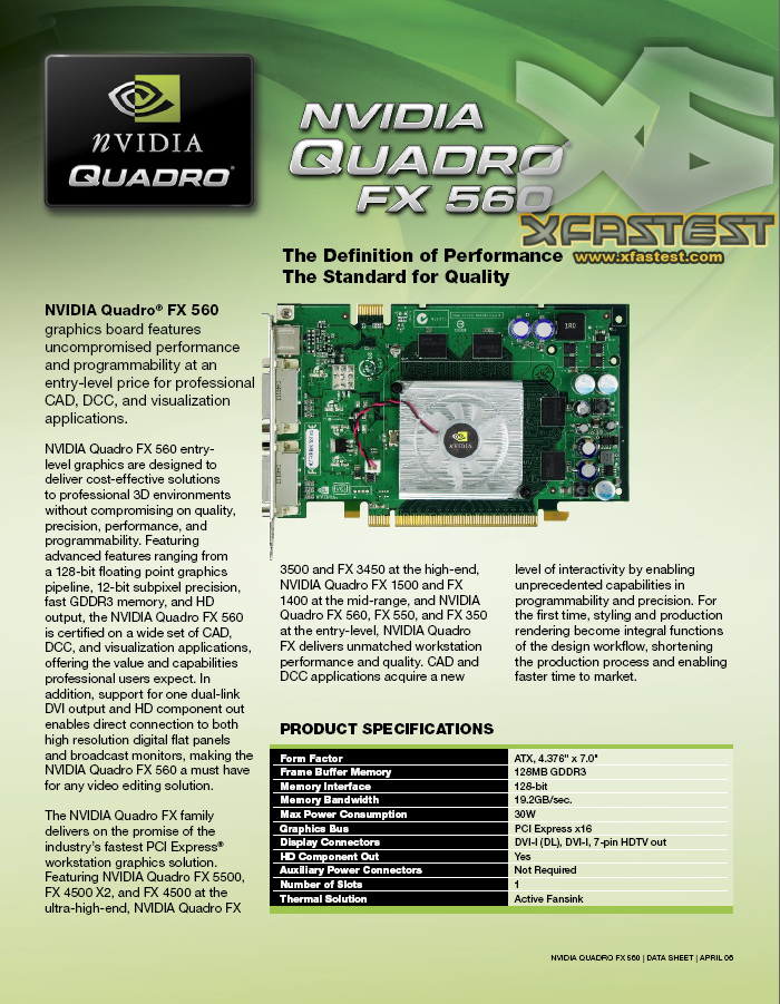 [XF-鳴戶]麗臺 Leadtek Quadro FX560 評測-Nvidia,Nvidia,工作站