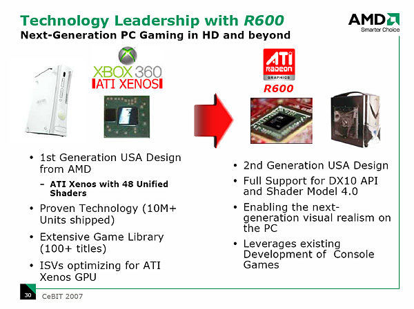 AMD，次世代GPU「R600」概要説明 5月正式発表-AMD,AMD,GPU,AMD,GPU,概要